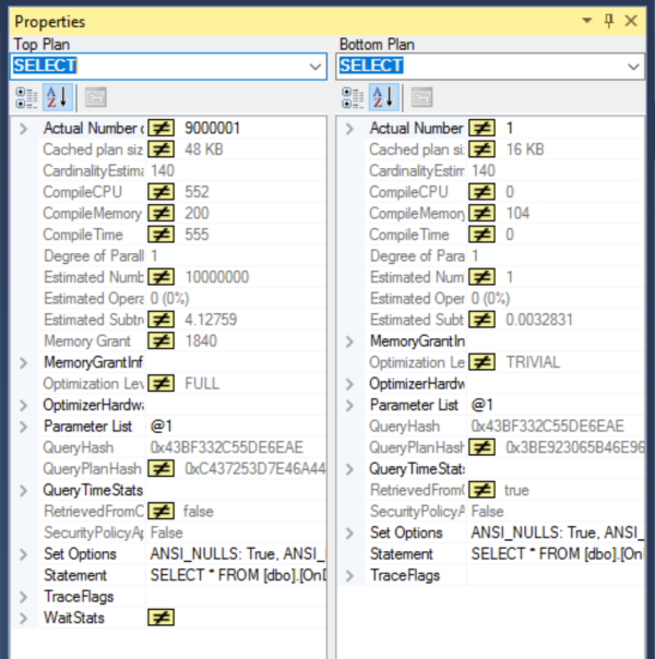Compare Plans with SSMS 2016+ - SQL Server Science