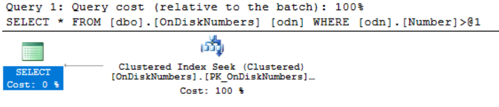 Compare Plans with SSMS 2016+ - SQL Server Science